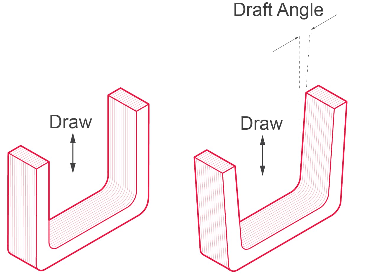 Understanding Draft Angles In Injection Molding A Comprehensive Guide